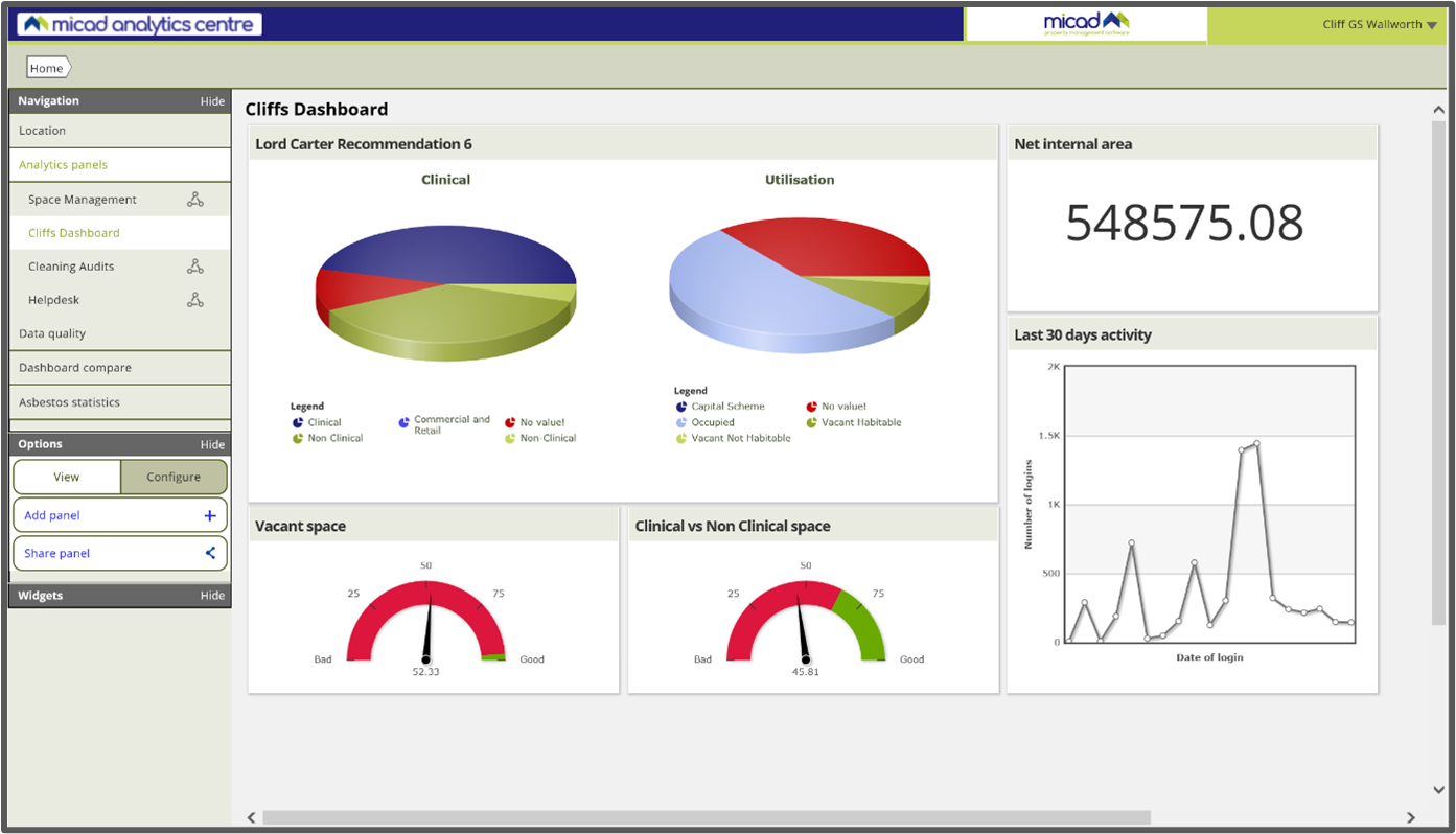 IPR 3.6 Release Notes – Micad